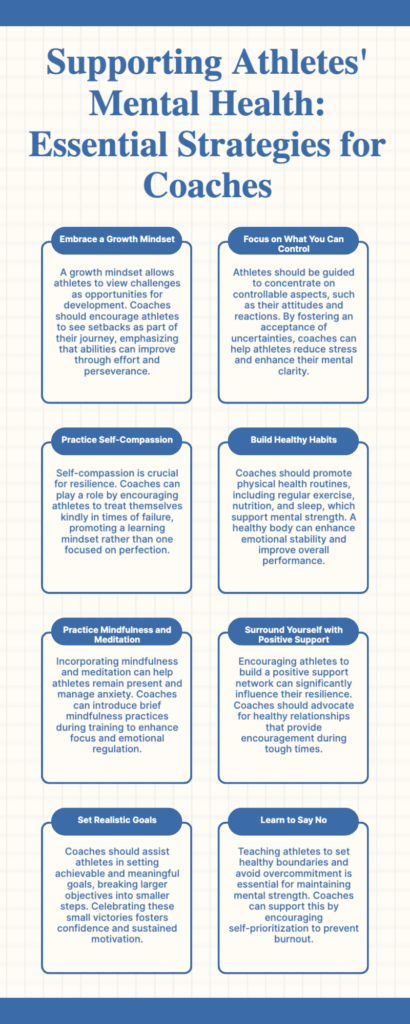 How Coaches Can Support Athletes’ Mental Health - iSport360
