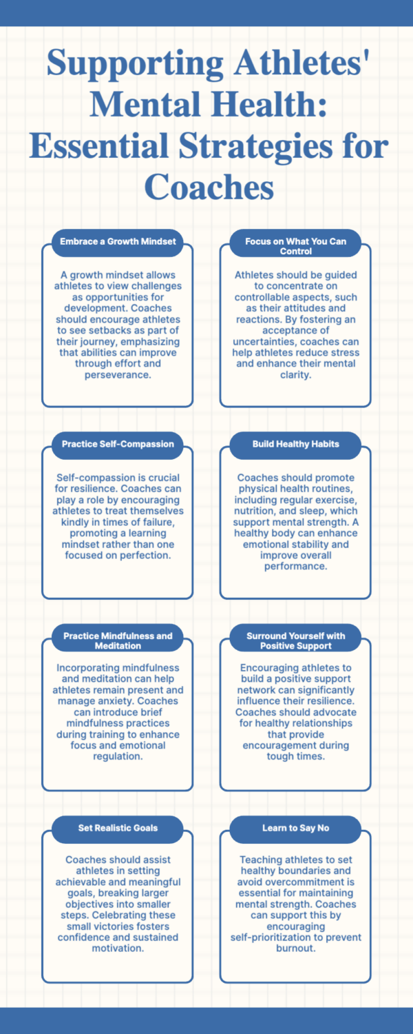 How Coaches Can Support Athletes’ Mental Health - iSport360