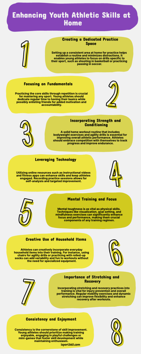 How Youth Athletes Can Improve Their Skills at Home - iSport360