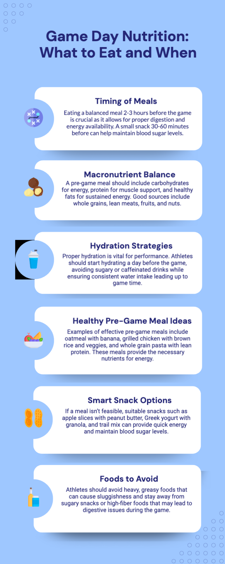 Game Day Nutrition: What to Eat and When - iSport360